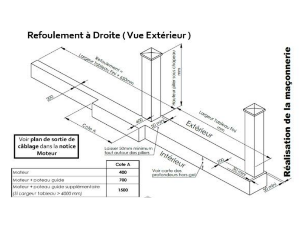 PLAN DE RESERVATION COULISSANT — Klosup