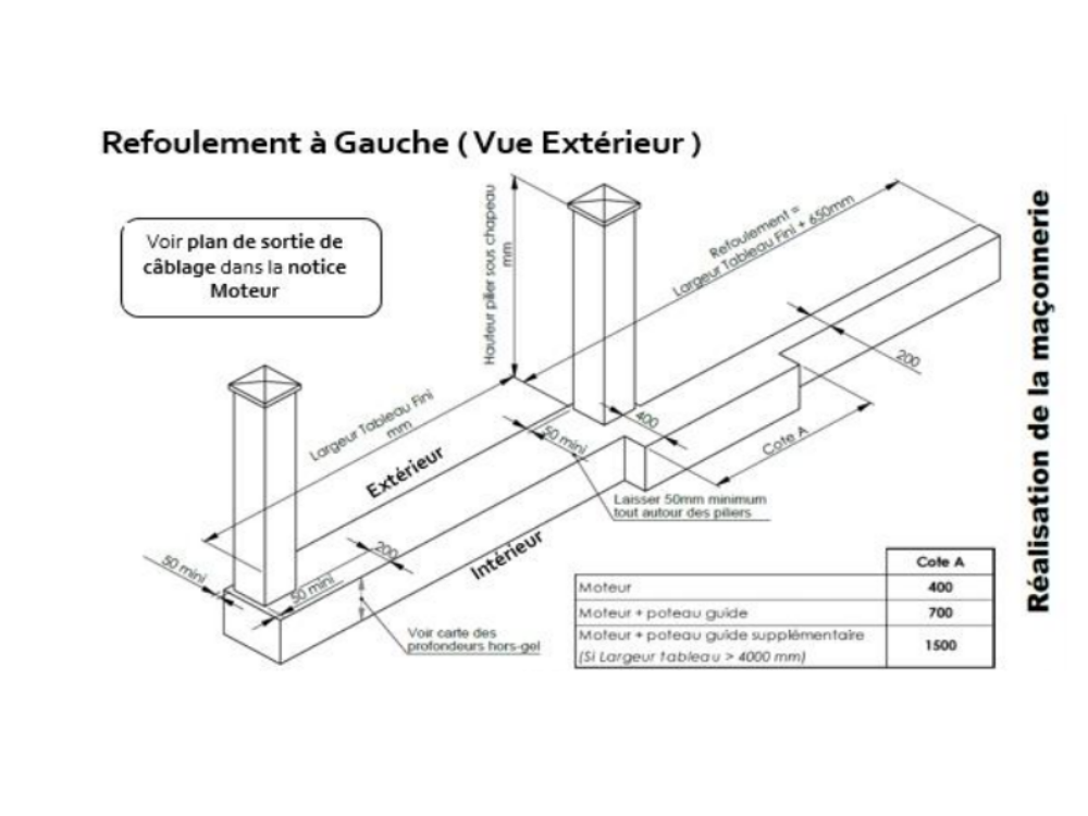 PLAN DE RESERVATION COULISSANT — Klosup